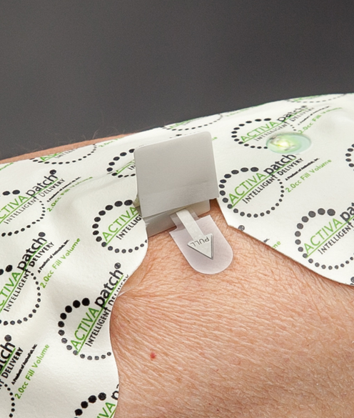 ActivaPatch® IntelliDose™ 2.5 Iontophoresis Patch, 6/box – ACO Med ...